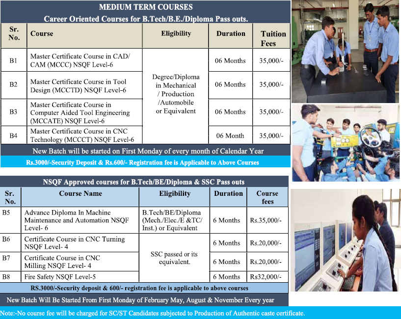 MSME Technology Centre Bhiwadi
